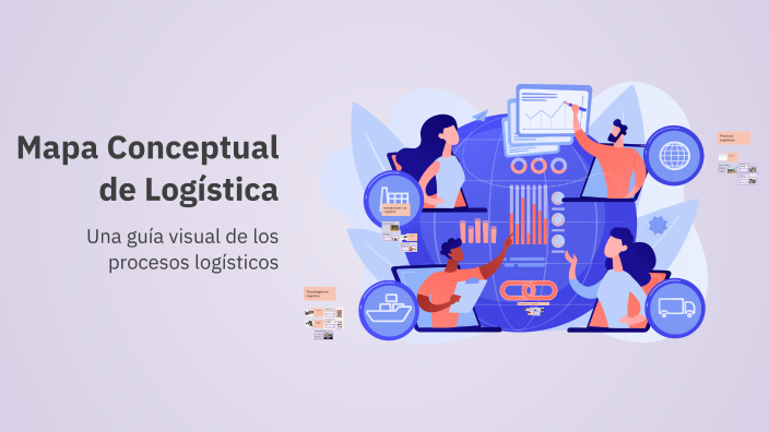 Mapa Conceptual de Logística by MANUEL ROJAS on Prezi