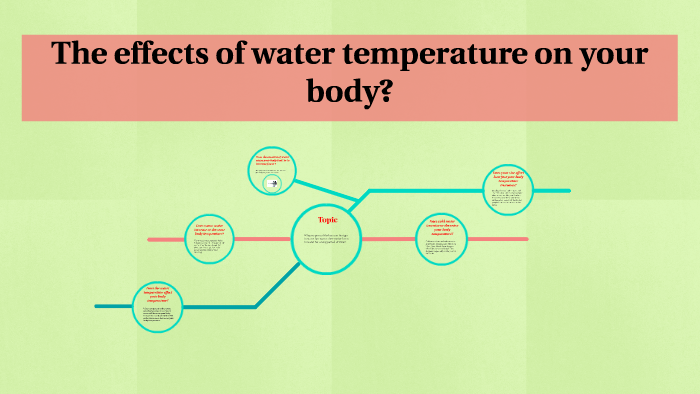 The effects of water temperature on your body by keke hood on Prezi