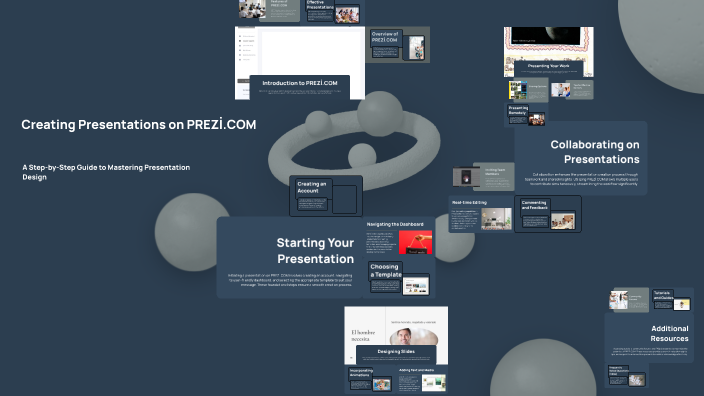 Creating Presentations on PREZİ.COM by Aslıhan Eşel on Prezi