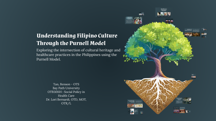 Understanding Filipino Culture Through the Purnell Model by Benson Tan ...