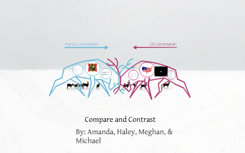 The US Constitution vs the Florida Constitution by Haley Hightower on Prezi