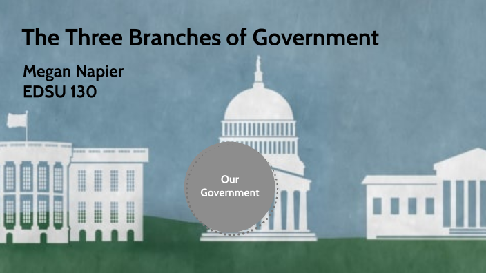 EDUC 130 by megan napier