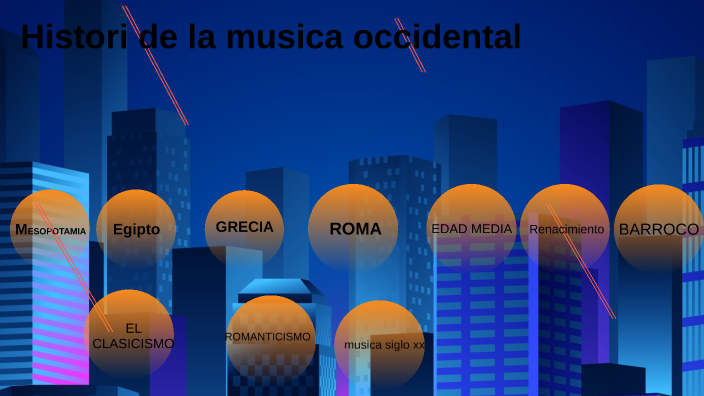 HISTORI DE LA MUSICA OCCIDENTAL by ismael en na zeh on Prezi