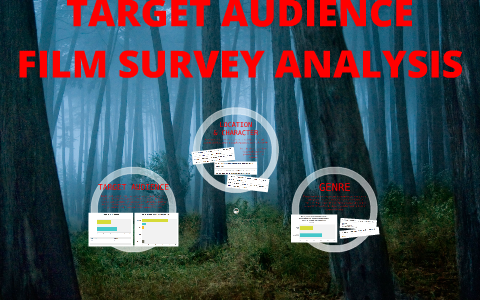 TARGET AUDIENCE FILM SURVEY ANALYSIS by Jordan Timms on Prezi
