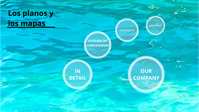los planos y los mapas by Cristina Martín Molero on Prezi