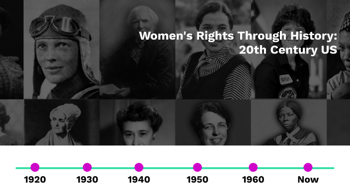 Women's Rights Through History in the US: 20th Century by Denver ...