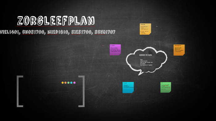 Zorgleefplan by Femke Wielenga on Prezi