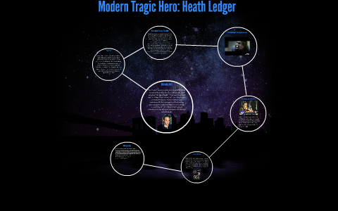 Modern Tragic Hero: Heath Ledger by Kayla Bracey on Prezi