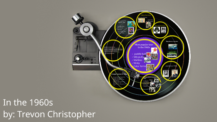 in the 1960s by trevon christopher on Prezi