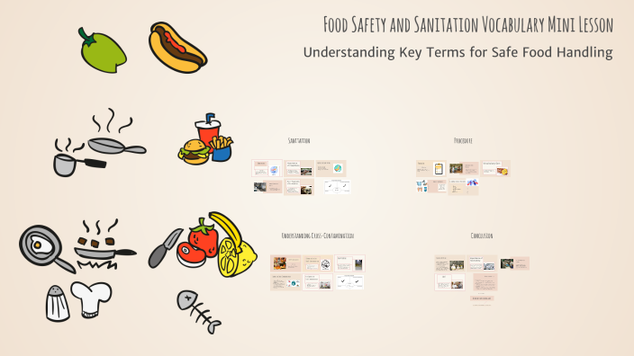 Food safety and sanitation vocabulary mini lesson by Giovanna Spallino ...