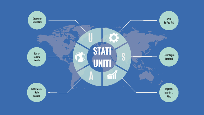 Mappa esame 2 by Aurora Bertin on Prezi