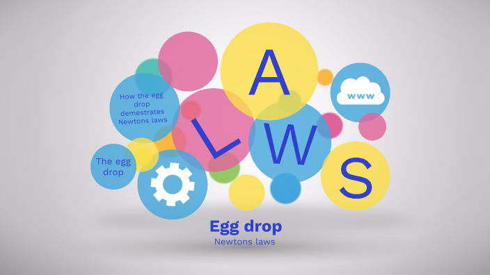 Newtons laws used in the egg drop by Lilyana DiFebo on Prezi