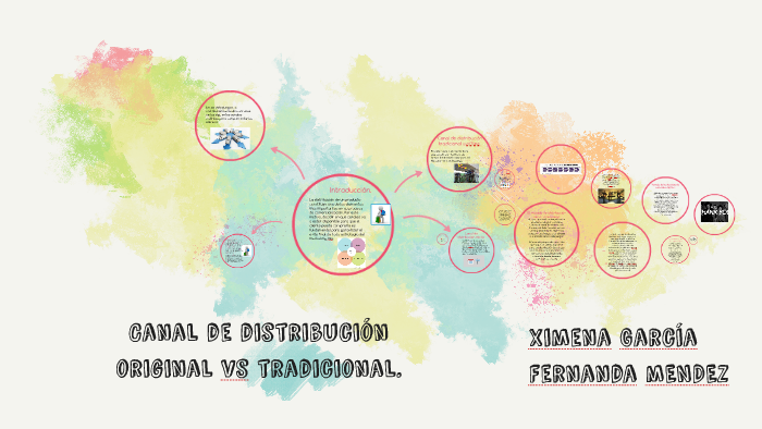 Canal de distribución original vs tradicional by Ximena Gb on Prezi