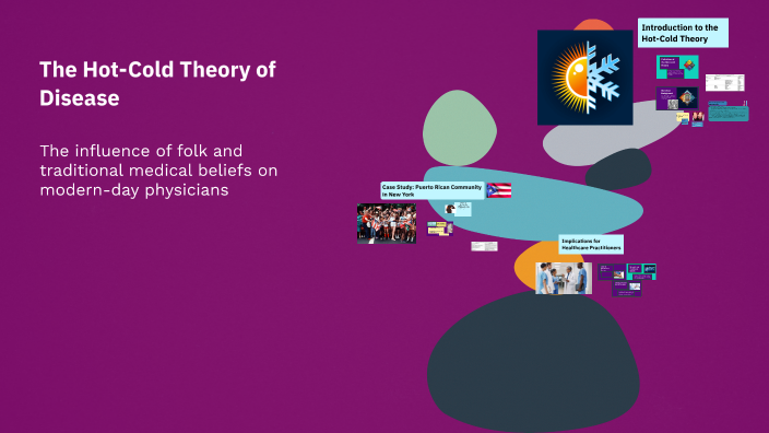 The Hot-Cold Theory of Disease by Elza Hodsagi on Prezi