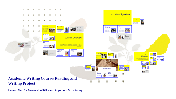 Academic Writing Course: Reading and Writing Project by henry Ramirez ...