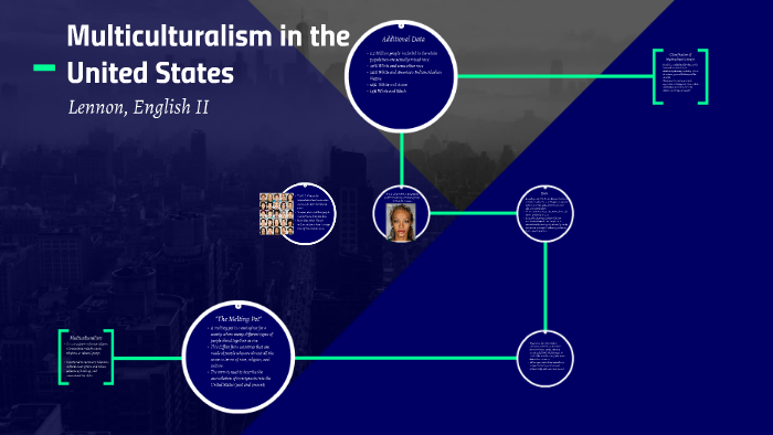Multiculturalism in the United States by Jodi Lennon on Prezi