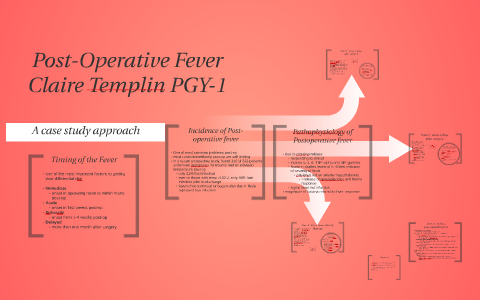 Post-Operative Fever by Claire Templin on Prezi