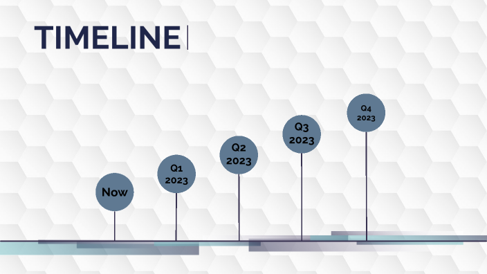 HR Function Assessment by Hamad Alhuzaymi on Prezi