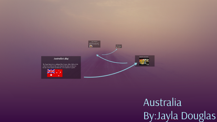 Australia by jayla douglas on Prezi