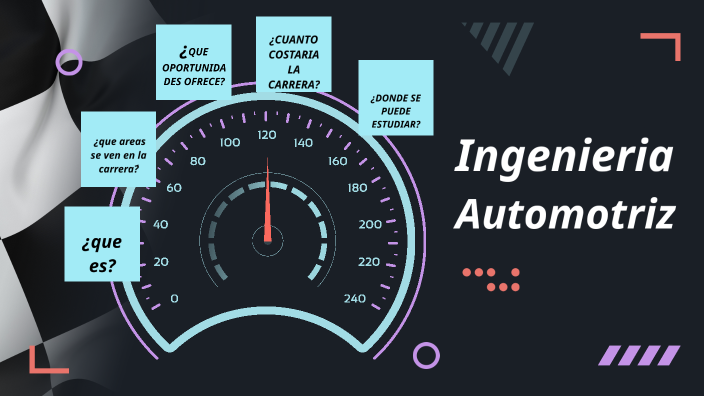 ingeneria Mecanica Automotriz by Juan David Castro on Prezi