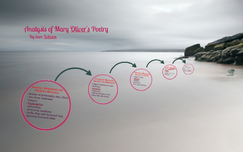 Analysis of Mary Oliver's Poetry by Sam Robison on Prezi