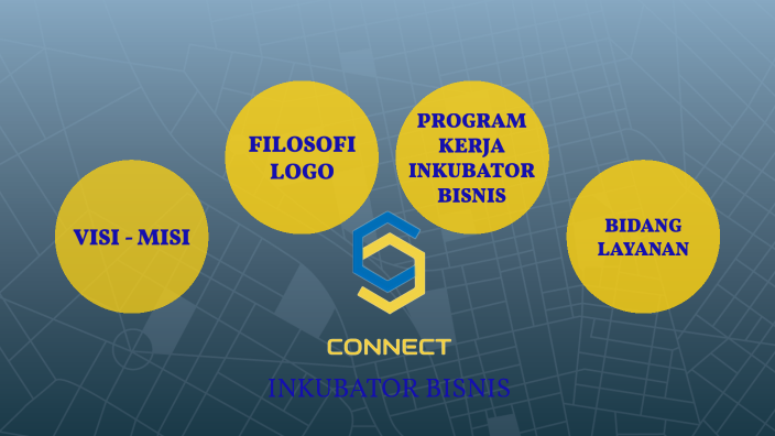 Inkubator Bisnis baru by Yori Apridonal M on Prezi