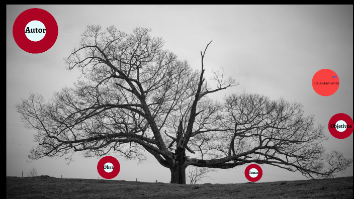 Y no se lo trago la tierra" by Donald Moreno on Prezi