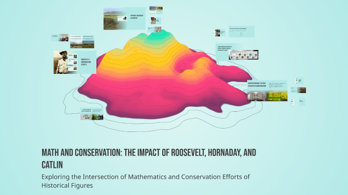 Math and Conservation: The Impact of Roosevelt, Hornaday, and Catlin by ...
