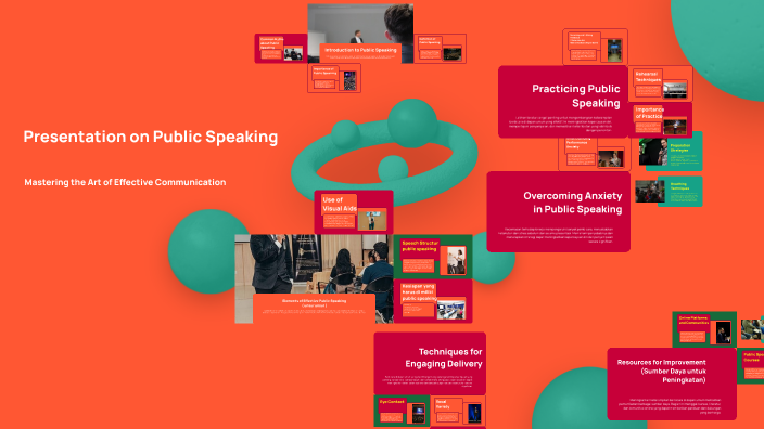 Presentation on Public Speaking by arif finandia on Prezi