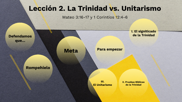 Lección 2 La Trinidad vs Unitarismo by ABRAHAM ELIAS SOLIS SANTIAGO on ...