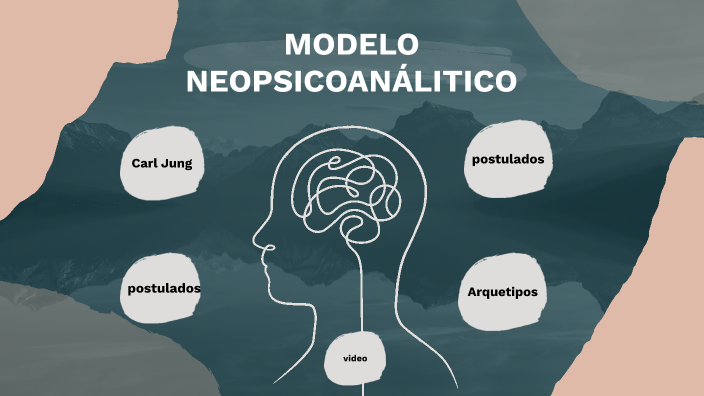 modelo neopsicoanalitico by Uriel Mendoza Lerma on Prezi