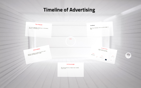 Timeline of Advertising by robert hernandez on Prezi