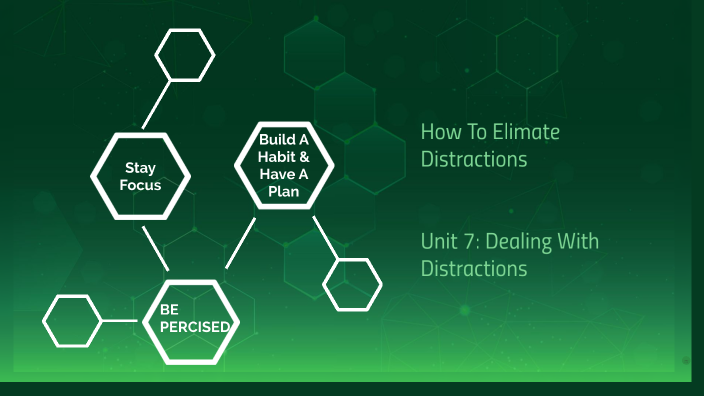 How To Elimate Distractions Unit 7: Dealing With Distractions by ...