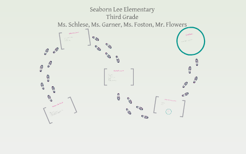 Seaborn Lee Elementary by Kayla Williams on Prezi