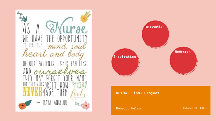 NR103 FINAL PROJECT by becca nel on Prezi