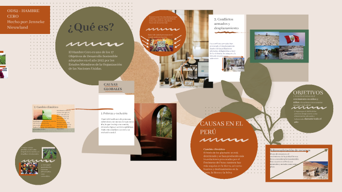 Ods2 Hambre Cero Nieuwland By Jenneke Etiennete Nieuwland Leon On Prezi