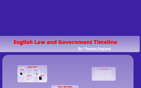 English Law and Government Timeline by Thomas England on Prezi