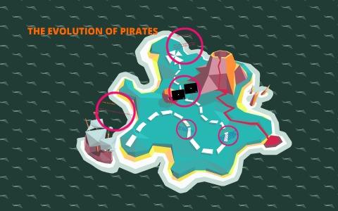 The Evolution of Pirates! by Carleigh Clark on Prezi