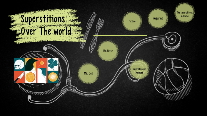 Superstitions Around The World by Lizhong (Steven) Zhang on Prezi