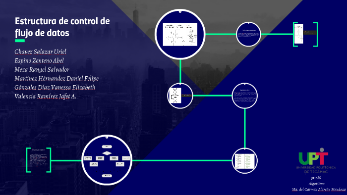 Estructura de control de flujo de datos by Erick Ramirez on Prezi