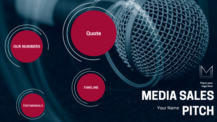 Quote by Arthur Schopenhauer by Grace Catron on Prezi