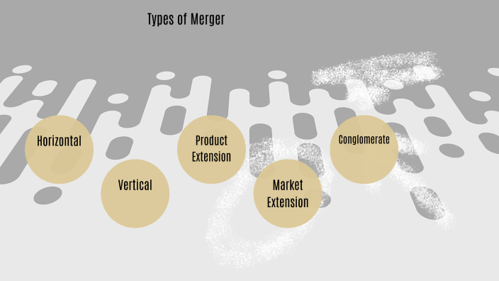 Types of Merger by Sadi Mohammad on Prezi