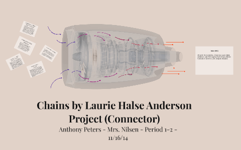 Chains By Laurie Halse Anderson Characters