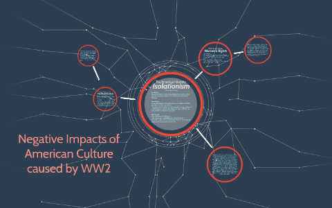 Negative Impacts of American Culture caused by WW2 by ted lyon on Prezi