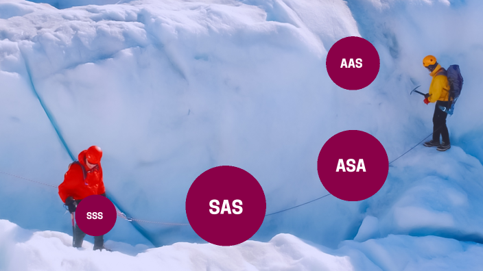 math presentation by LUKE RAYNOR on Prezi