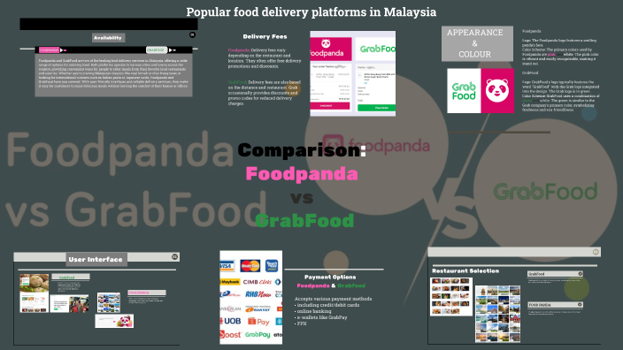 Comparison: Foodpanda vs. GrabFood by RIVENNESS RAO on Prezi