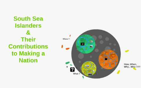 South Sea Islanders by Jay Roberts on Prezi