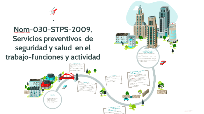 Nom-030-STPS-2009, by Hugo Raziel Rios Guerrero on Prezi