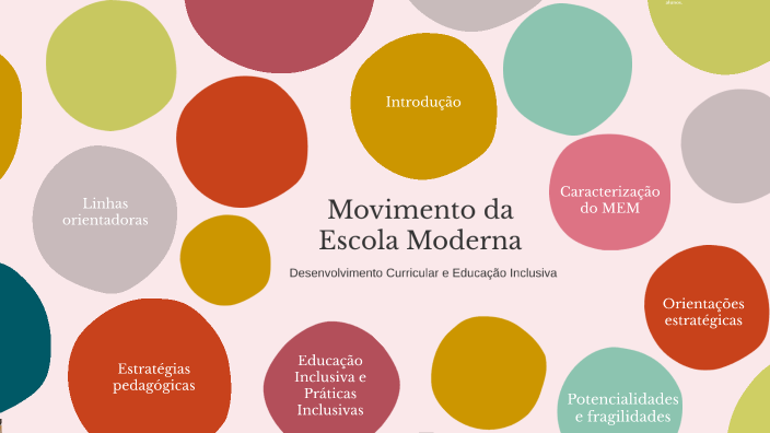 Orientações estratégicas: - Contexto democrático de Educação ...