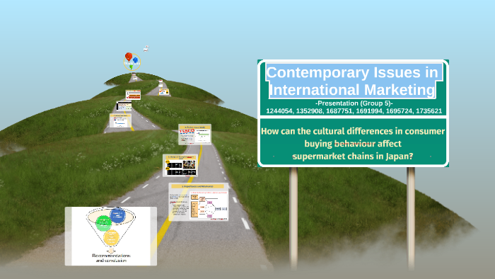 Contemporary Issues in International Marketing by angel ng on Prezi